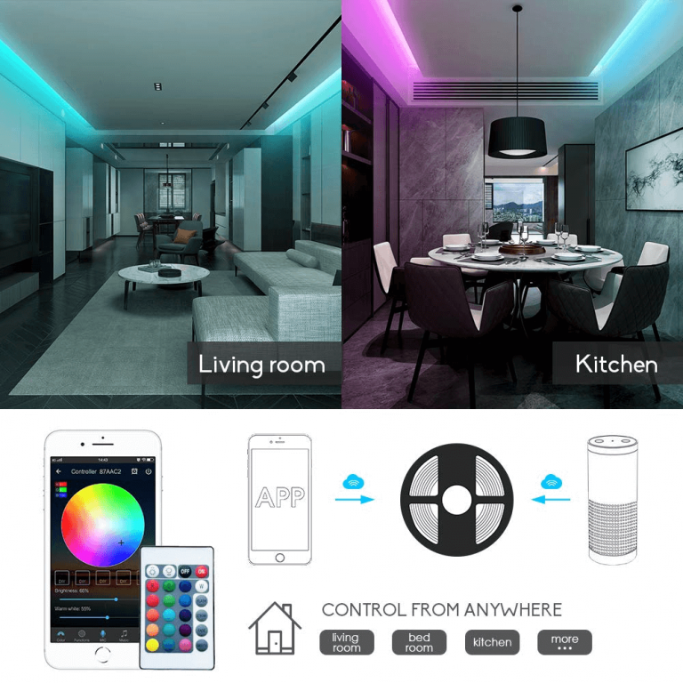 New Design RGB LED Controller for LED Strip lights, Compatible with ...