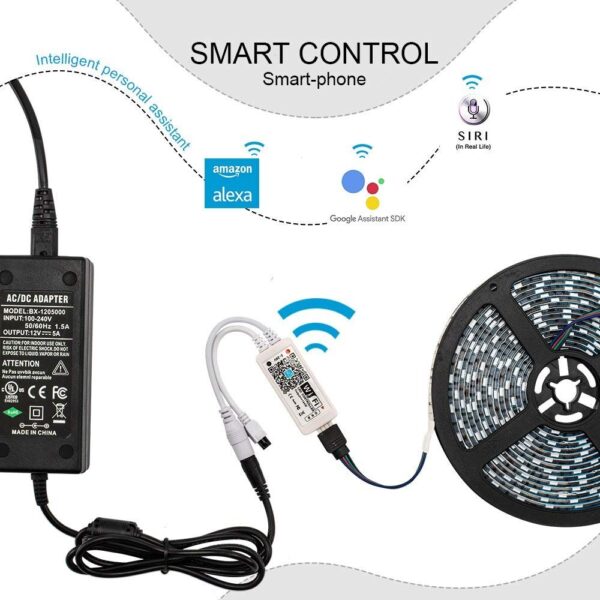 What’s a LED Controller? - LED Controller Manufacturer, Supplier ...