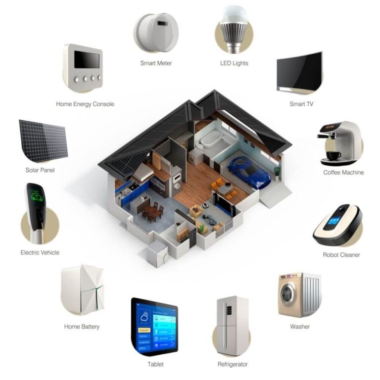 2021 the luxury goods must be smart home products that you can afford ...